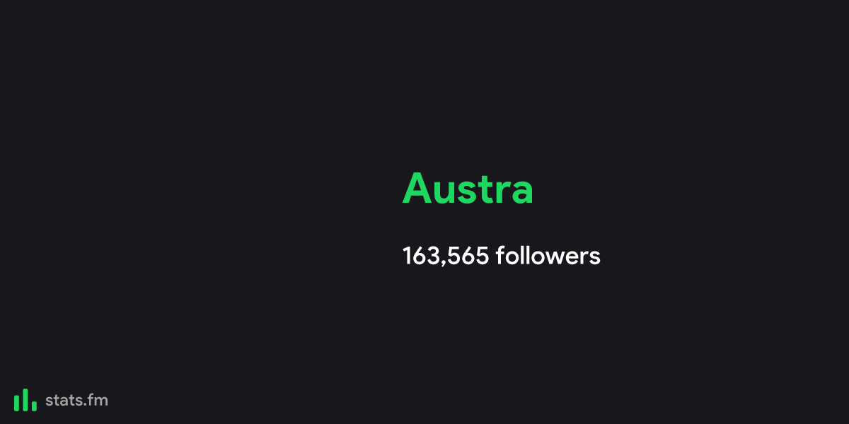 Austra music, stats and more | stats.fm