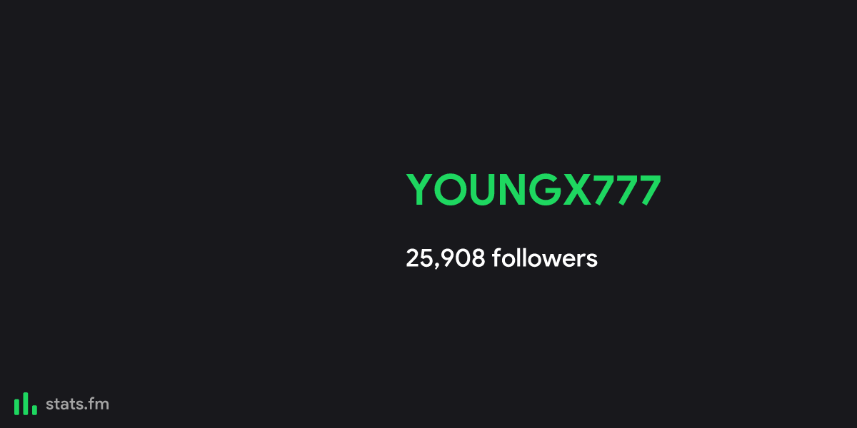 YOUNGX777 music, stats and more | stats.fm