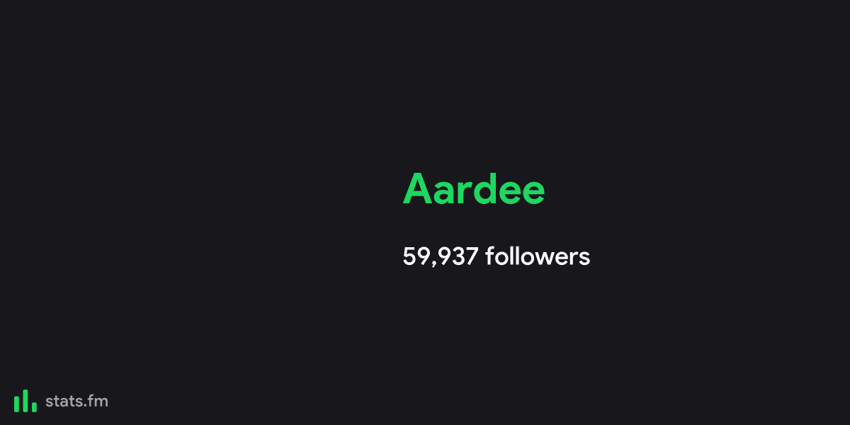 Aardee music, stats and more | stats.fm