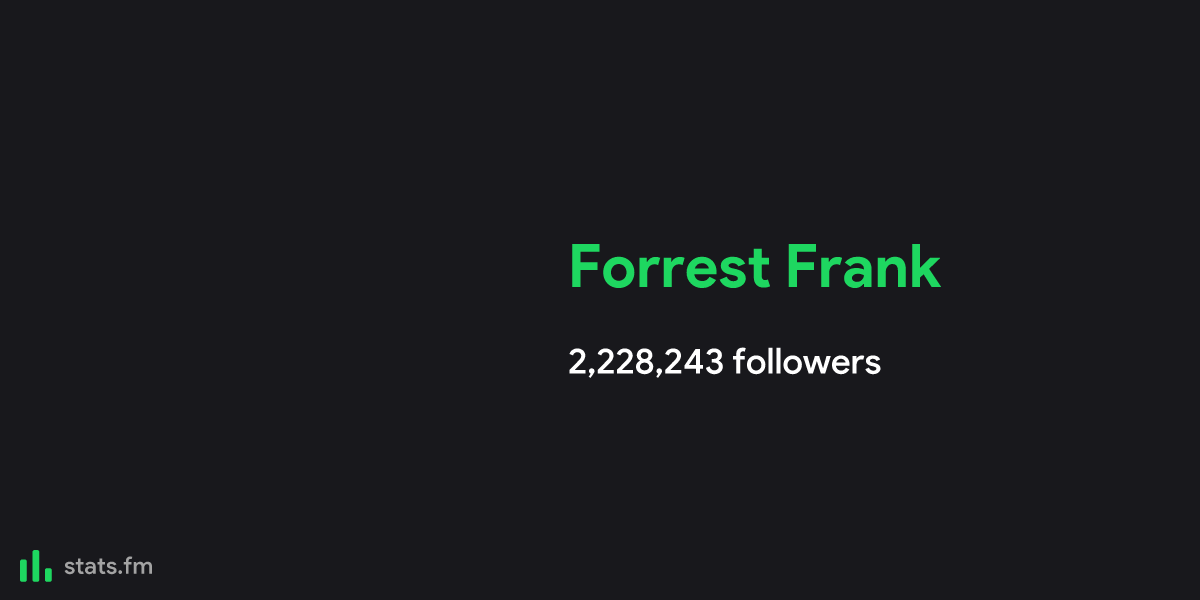 Forrest Frank music, stats and more | stats.fm