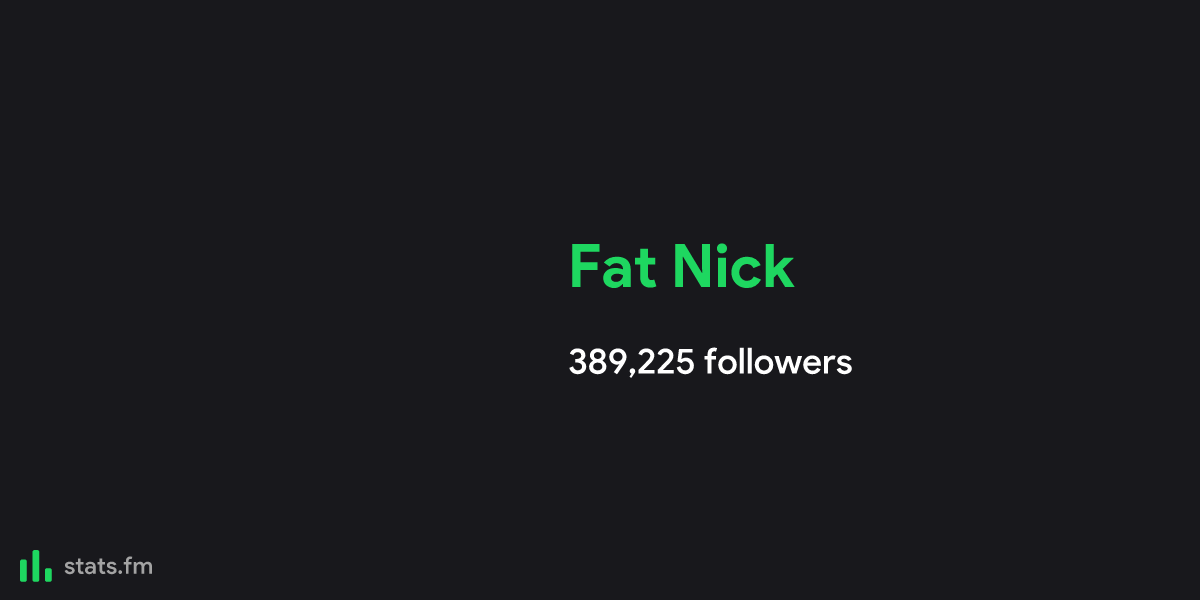 Fat Nick music, stats and more | stats.fm