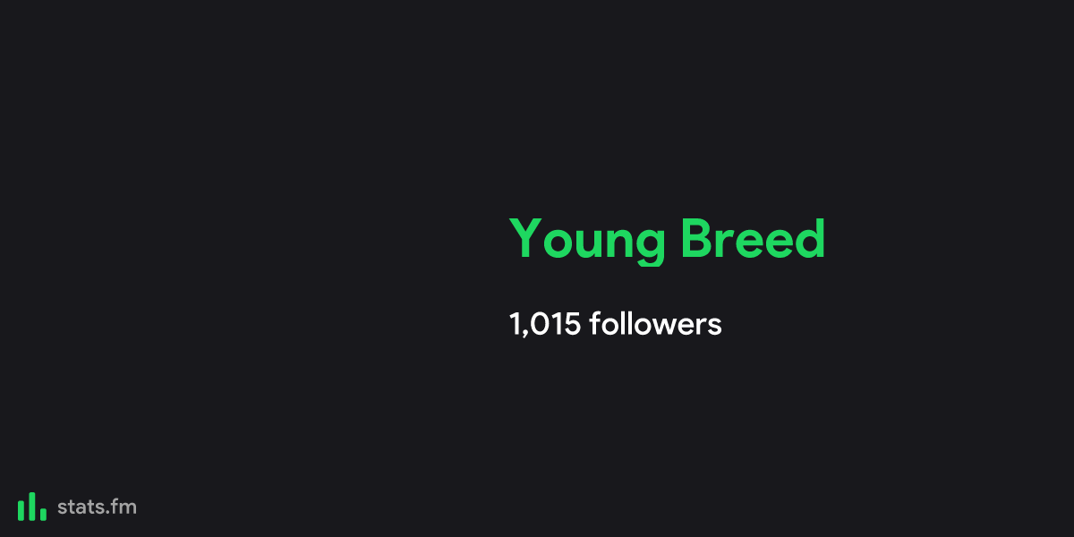 Young Breed music, stats and more | stats.fm