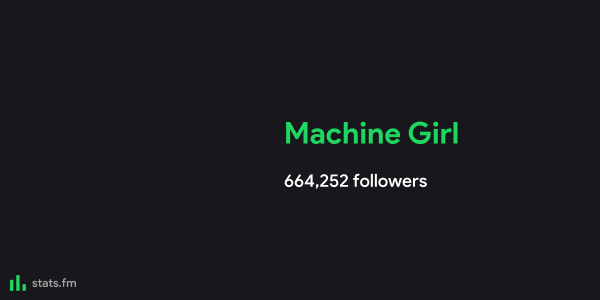 Machine Girl music, stats and more | stats.fm