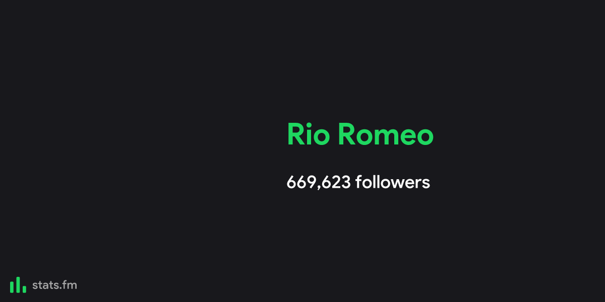 Rio Romeo music, stats and more | stats.fm