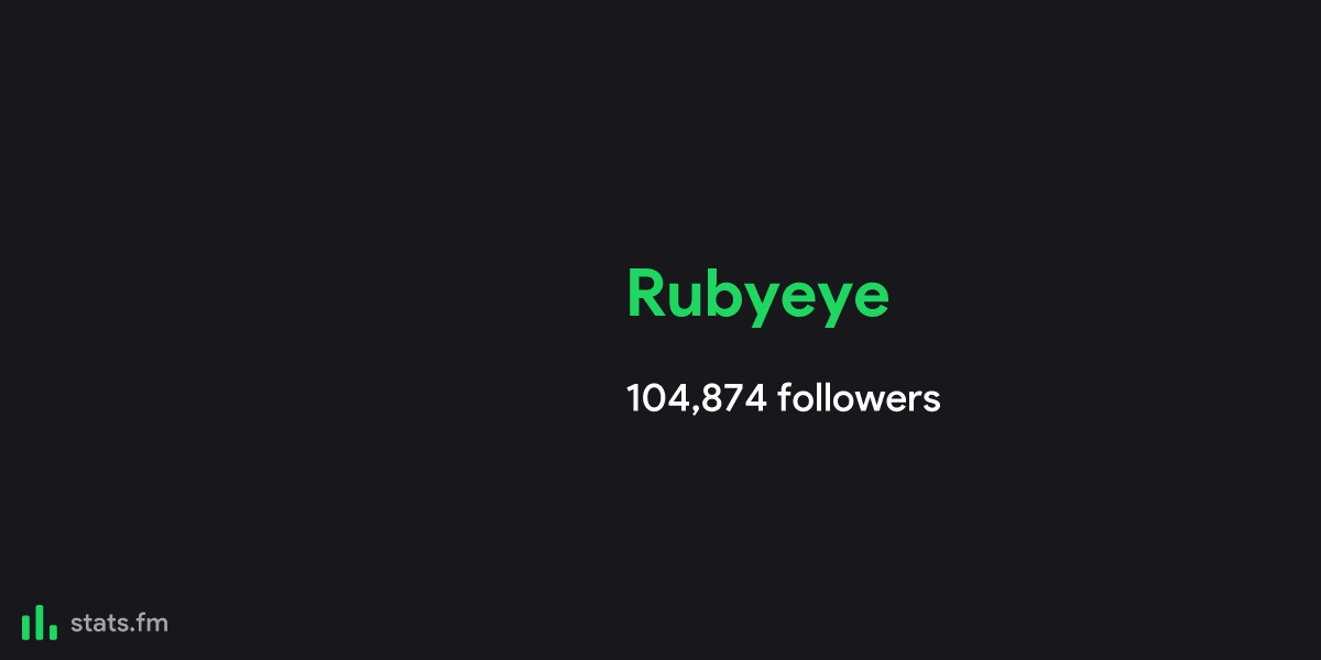 Rubyeye music, stats and more | stats.fm