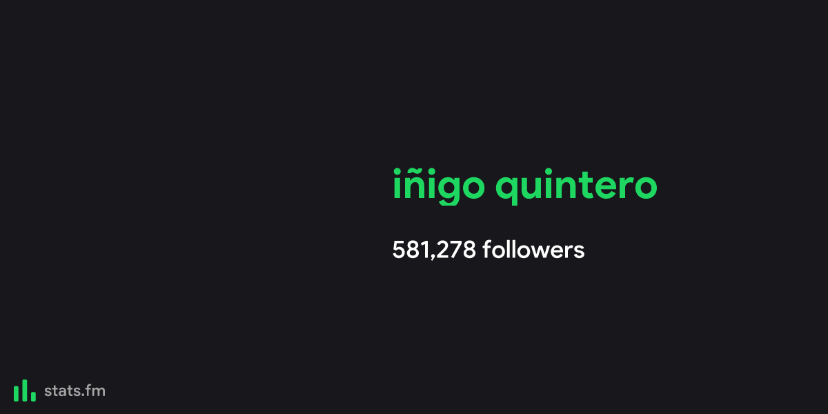iñigo quintero music, stats and more | stats.fm