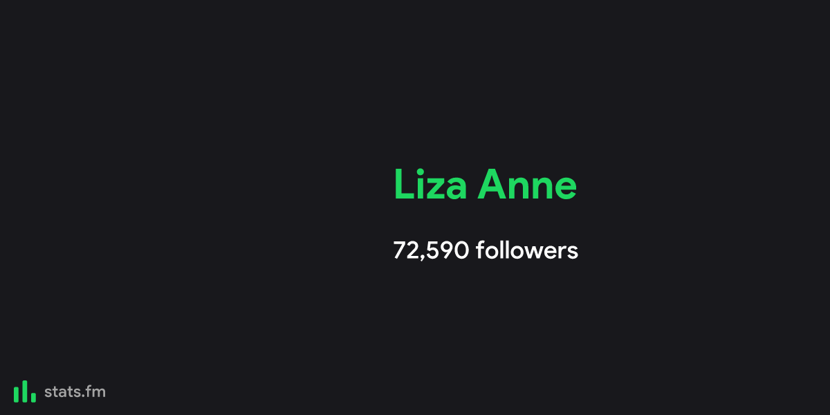 Liza Anne music, stats and more | stats.fm