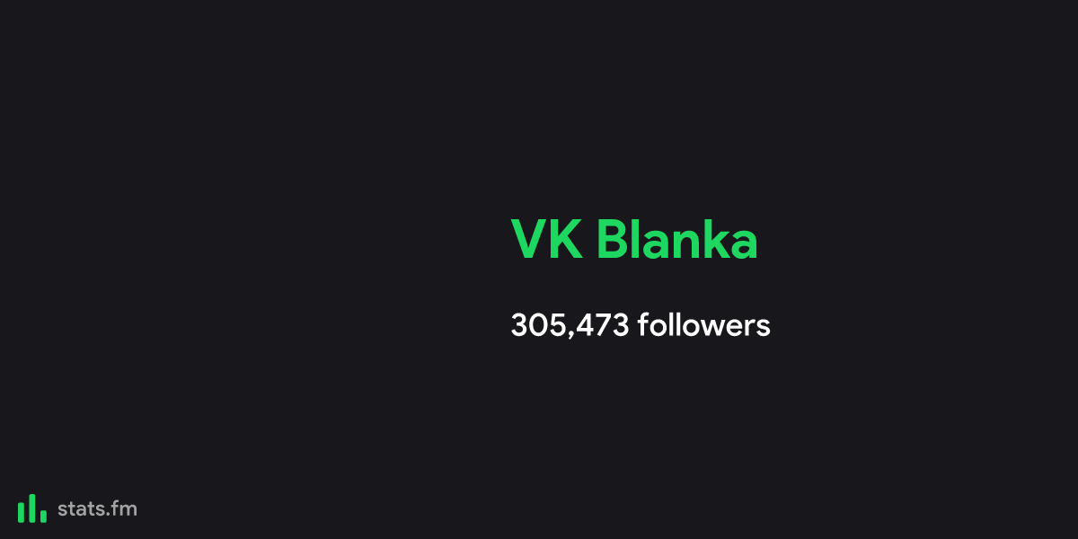 VK Blanka music, stats and more | stats.fm