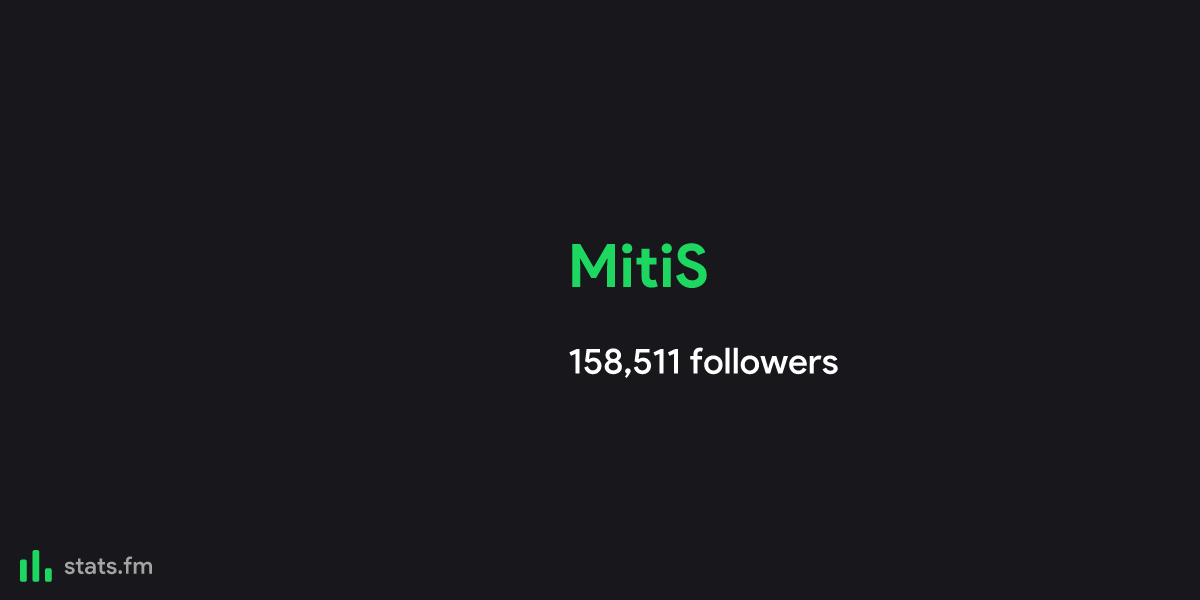 MitiS music, stats and more | stats.fm