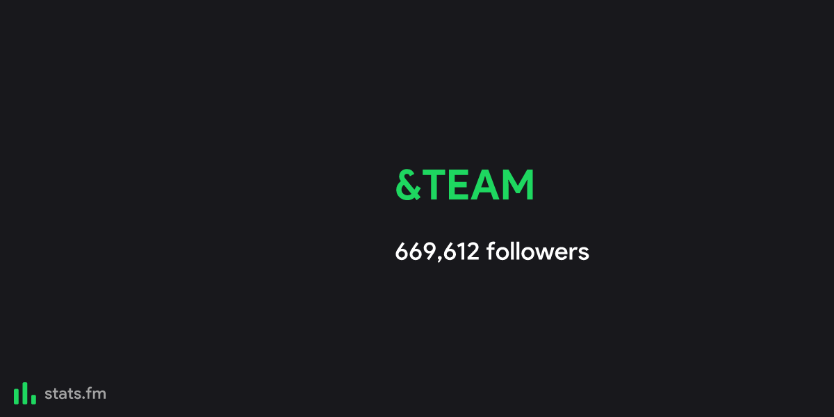 &TEAM music, stats and more | stats.fm
