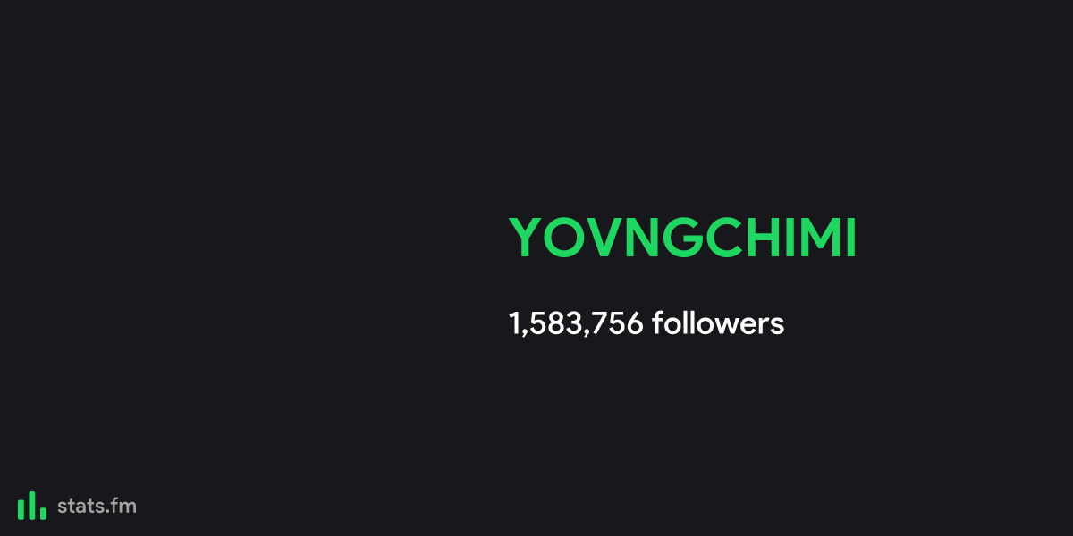 YOVNGCHIMI music, stats and more | stats.fm