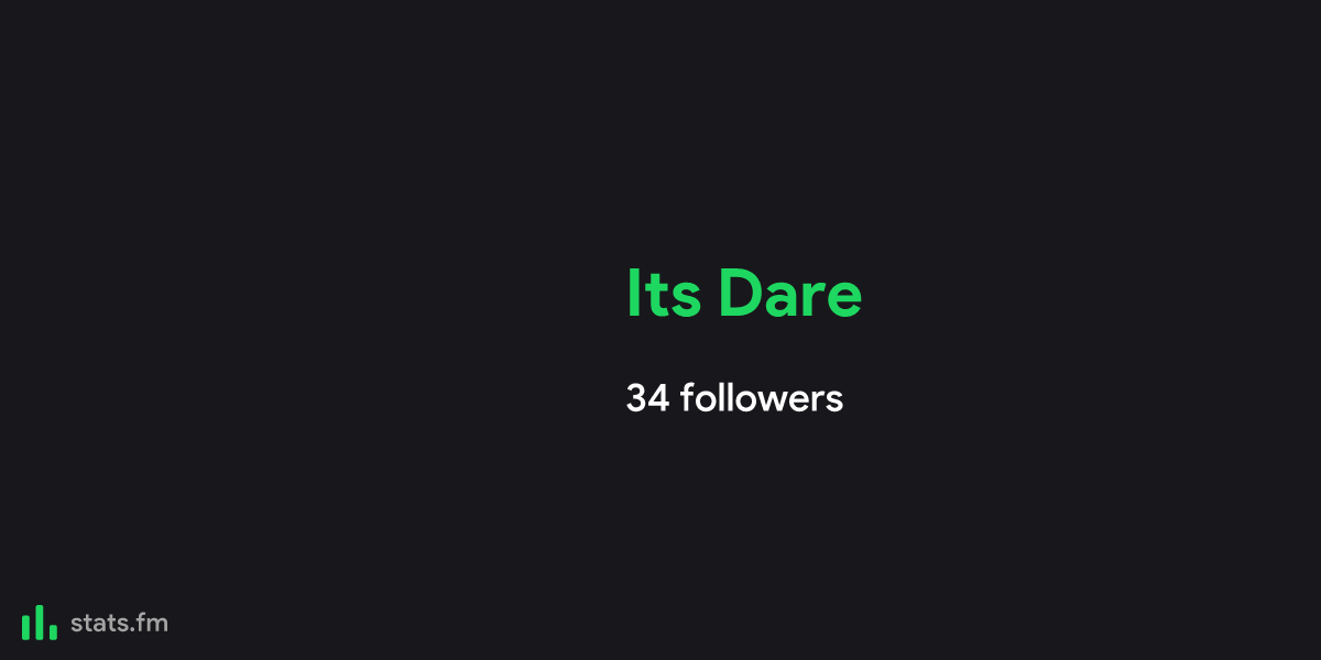 Its Dare music, stats and more | stats.fm