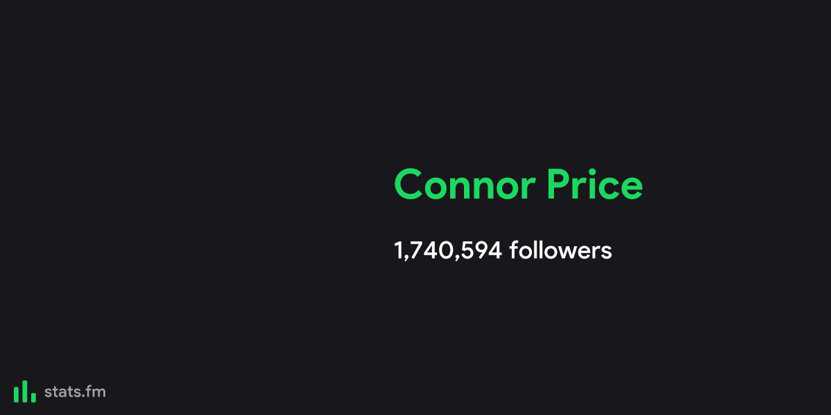 Connor Price music, stats and more | stats.fm