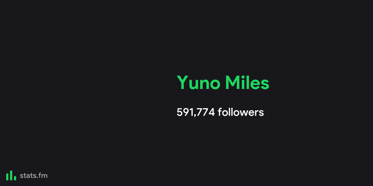 Yuno Miles music, stats and more | stats.fm