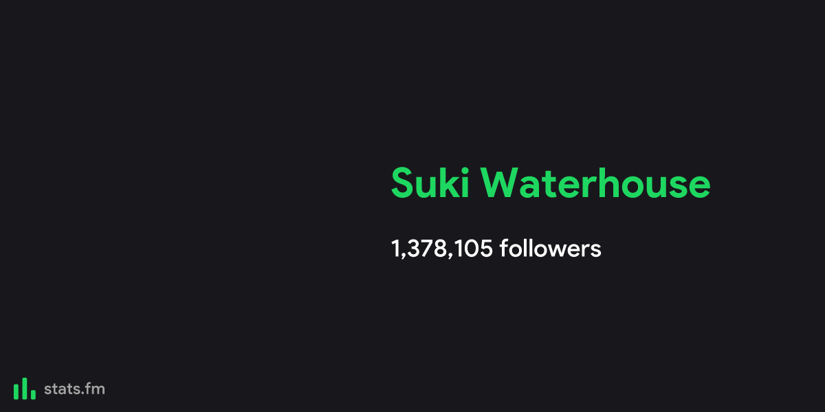Suki Waterhouse music, stats and more | stats.fm