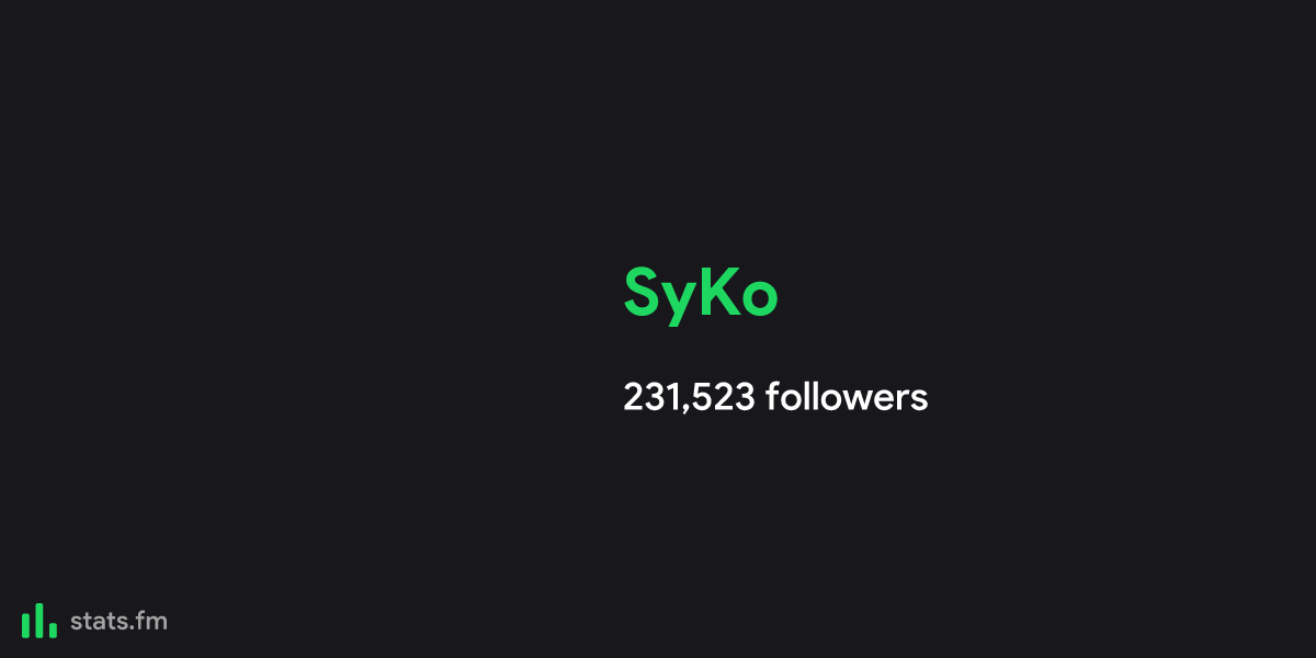 SyKo music, stats and more | stats.fm