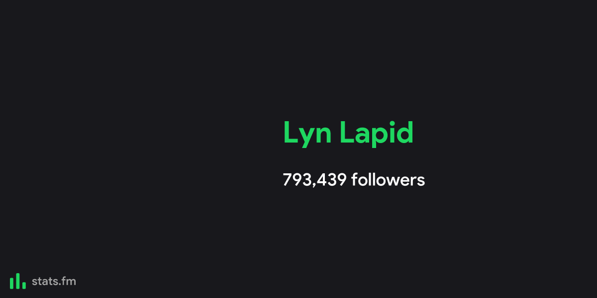 Lyn Lapid music, stats and more | stats.fm