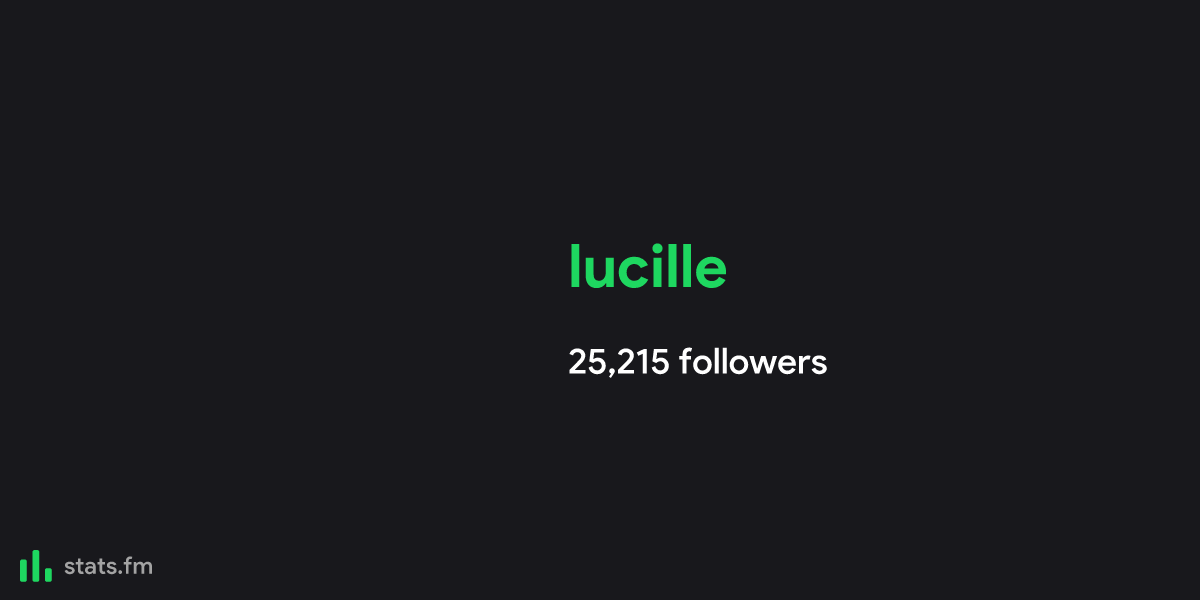 lucille music, stats and more | stats.fm