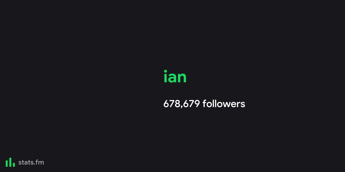 ian music, stats and more | stats.fm