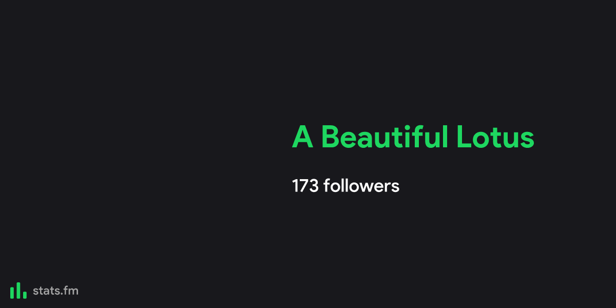 A Beautiful Lotus music, stats and more | stats.fm