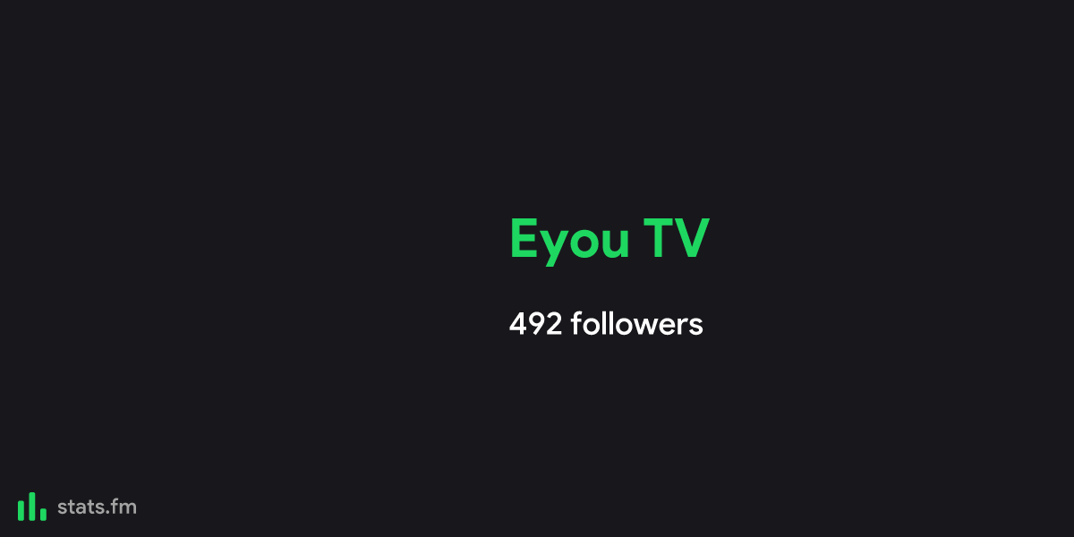 Eyou TV music, stats and more | stats.fm