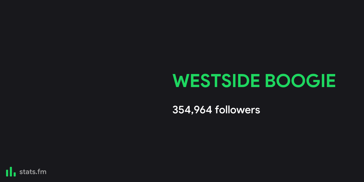 WESTSIDE BOOGIE music, stats and more | stats.fm