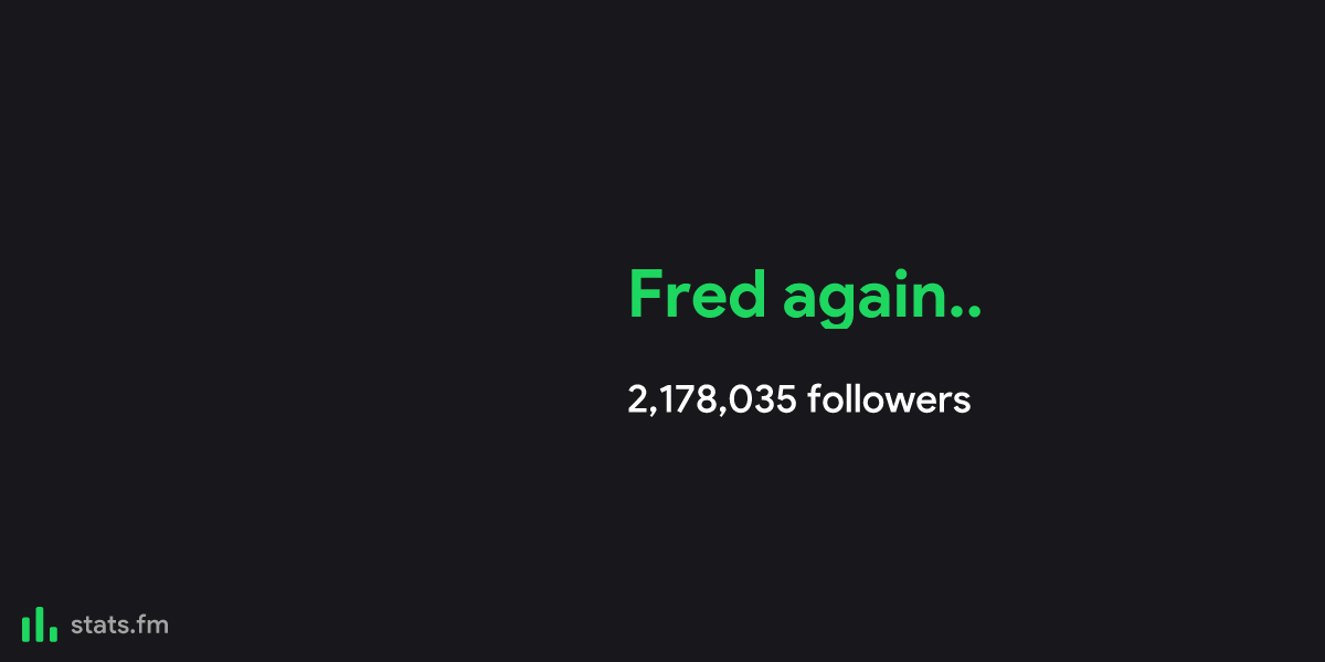 Fred again.. music, stats and more | stats.fm