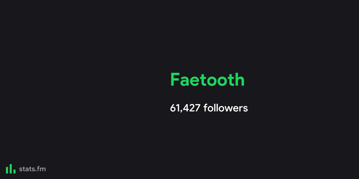 Faetooth music, stats and more | stats.fm
