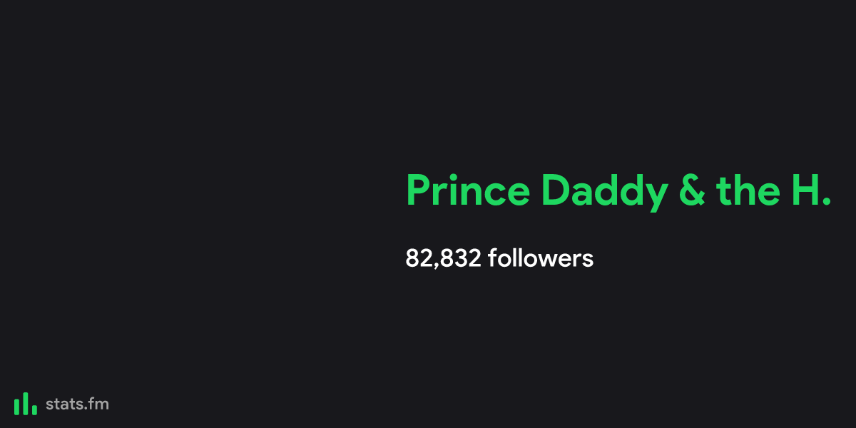 Prince Daddy & the Hyena music, stats and more | stats.fm