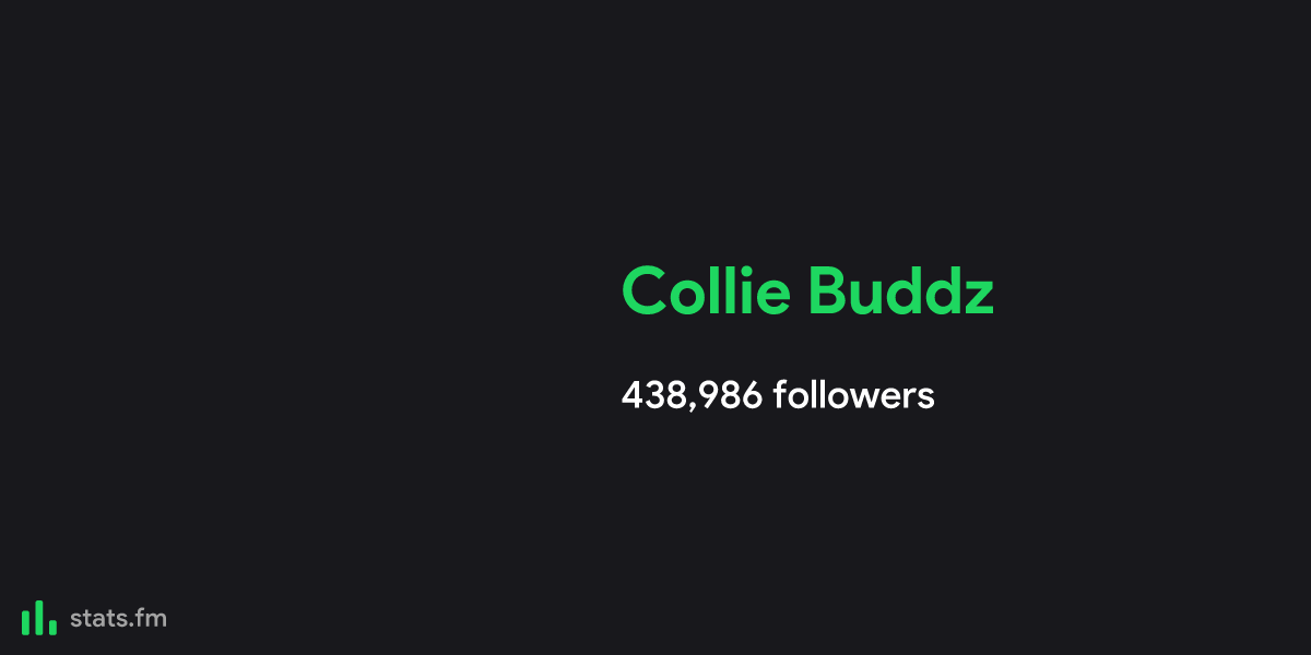 Collie Buddz music, stats and more | stats.fm