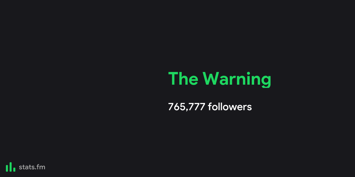 The Warning music, stats and more | stats.fm