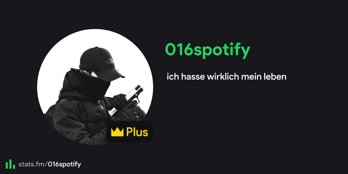 016spotify's stats, streams and more | stats.fm