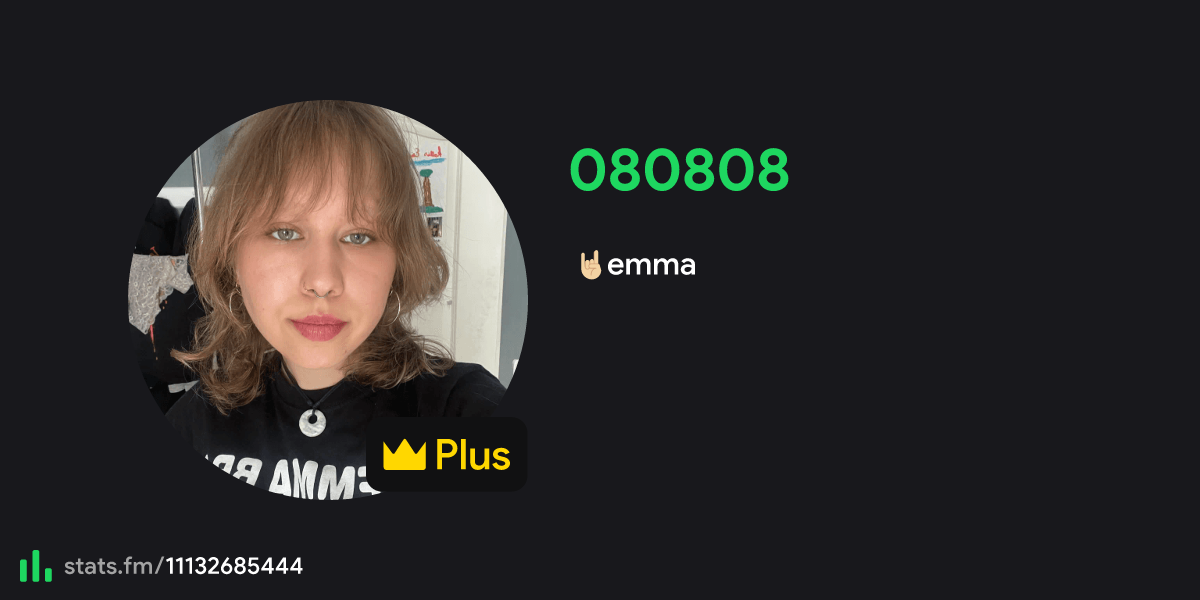 080808's stats, streams and more | stats.fm