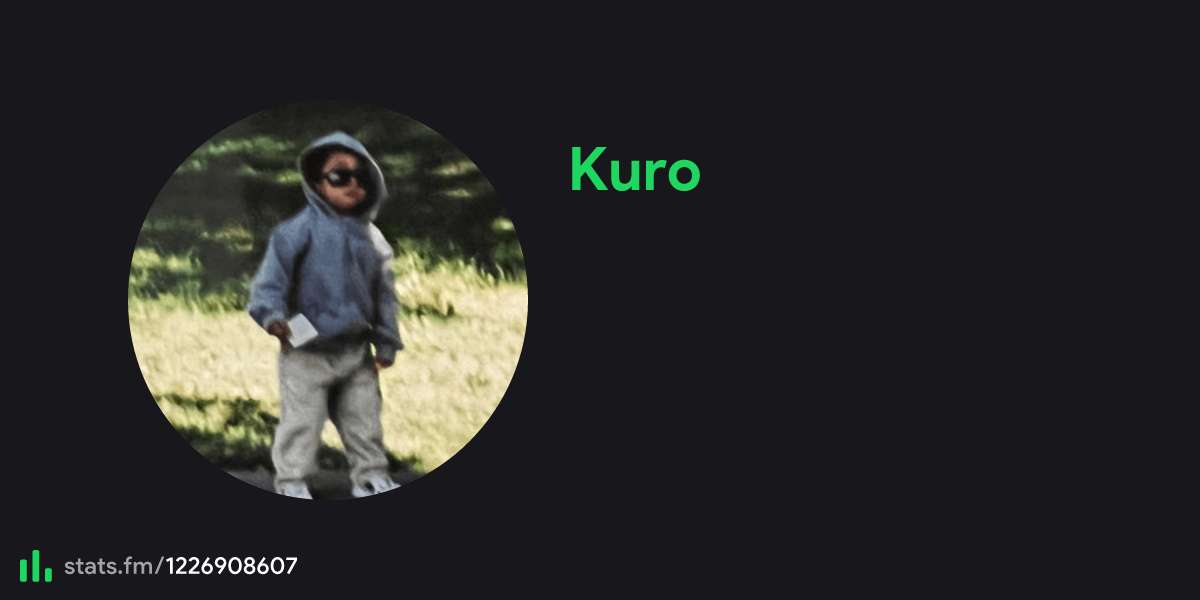 Kuro's stats, streams and more | stats.fm
