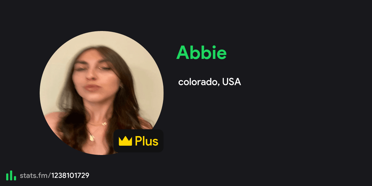 Abbie's stats, streams and more | stats.fm