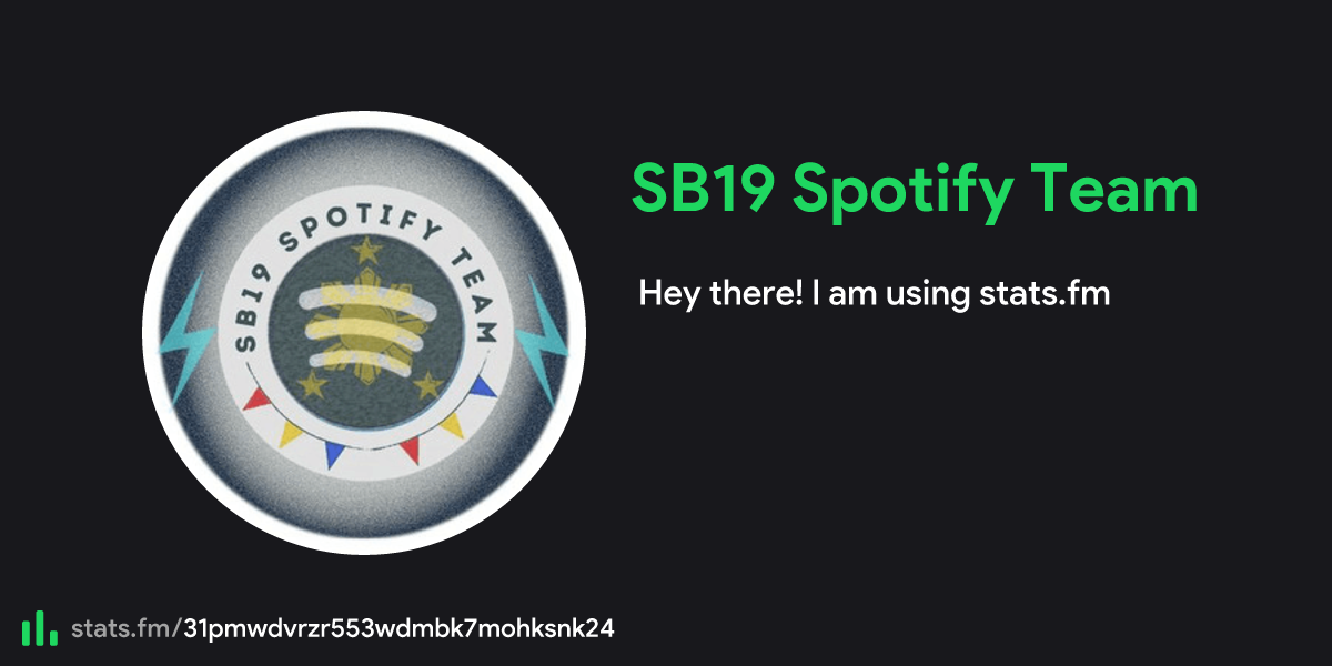 SB19 Spotify Team's stats, streams and more | stats.fm
