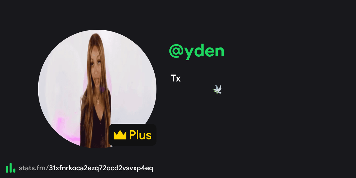 @yden's stats, streams and more | stats.fm