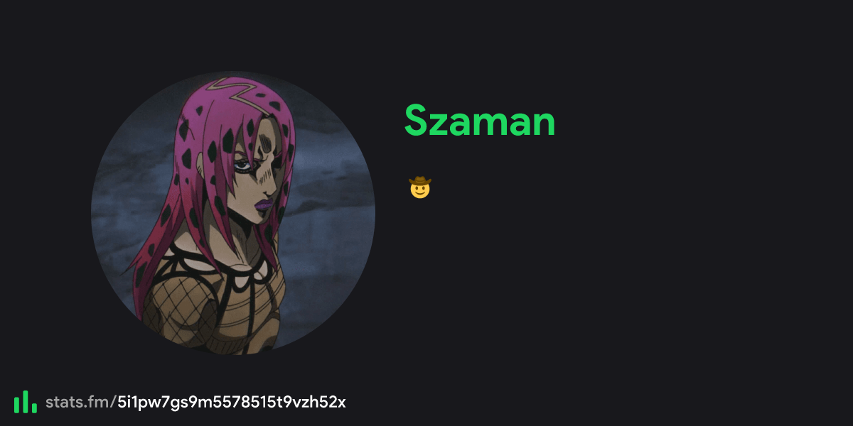 Szaman's stats, streams and more | stats.fm