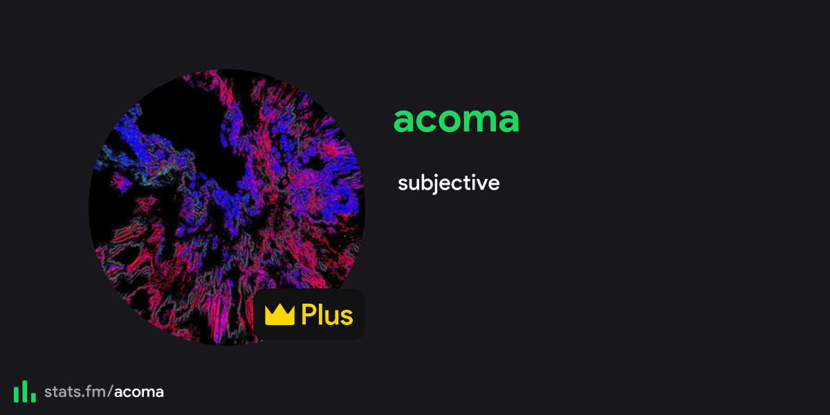 acoma's stats, streams and more | stats.fm