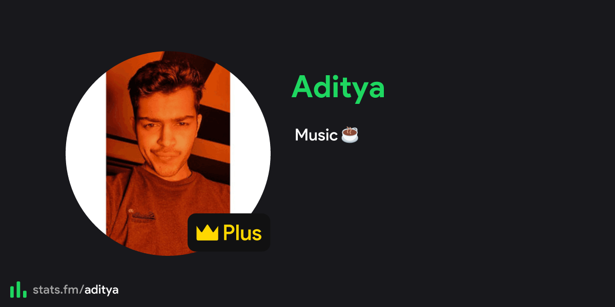 Aditya's stats, streams and more | stats.fm