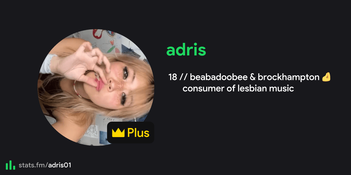 adris' stats, streams and more | stats.fm