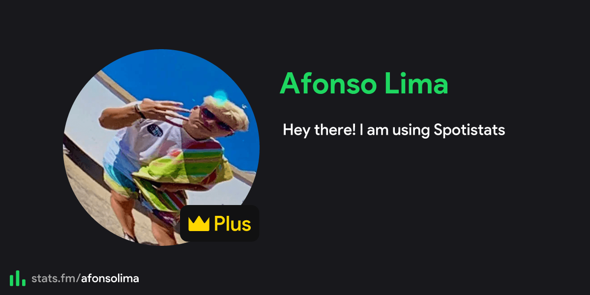 Afonso Lima's stats, streams and more | stats.fm