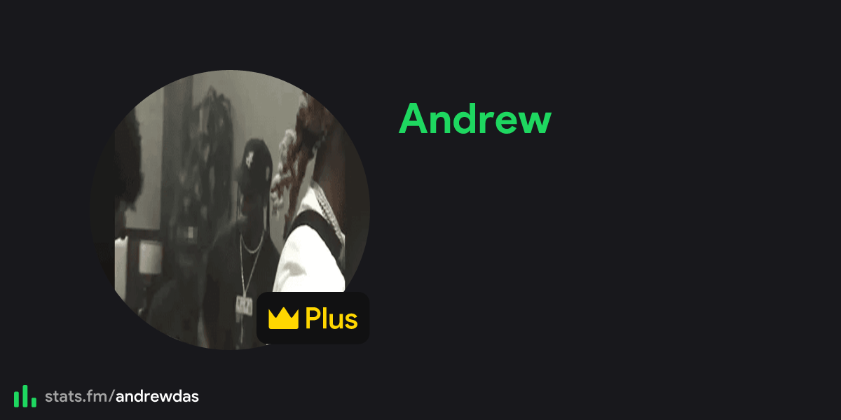Andrew's stats, streams and more | stats.fm