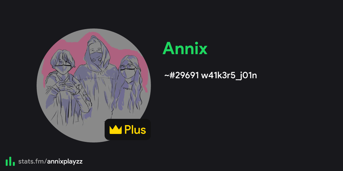 Annix's stats, streams and more | stats.fm