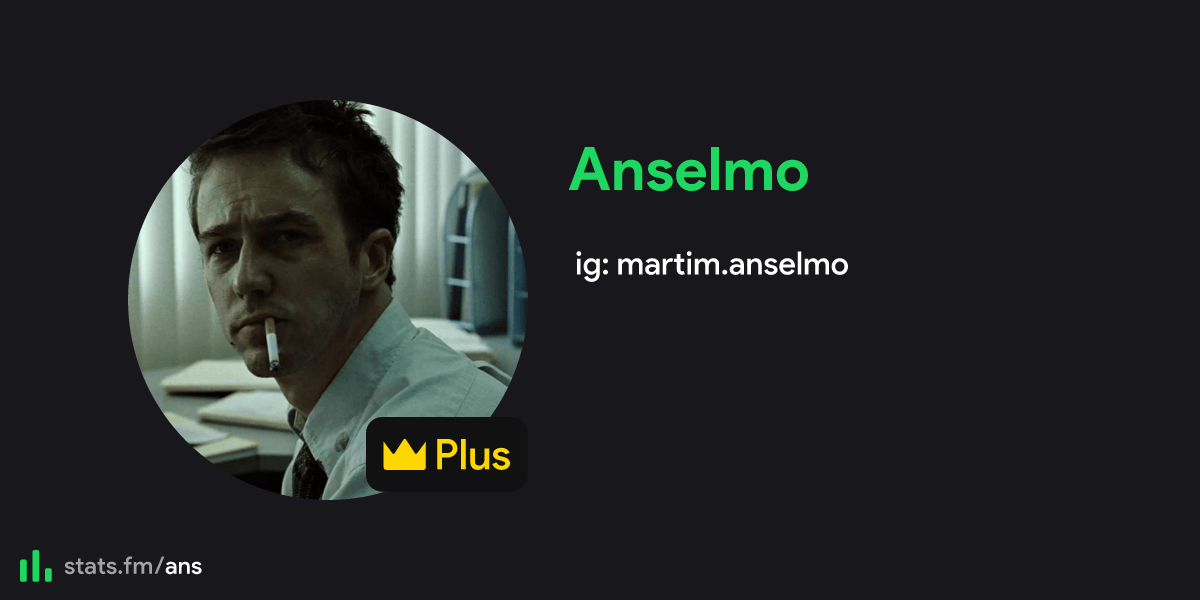 Anselmo's stats, streams and more | stats.fm