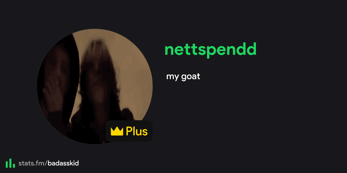 nettspendd's stats, streams and more | stats.fm