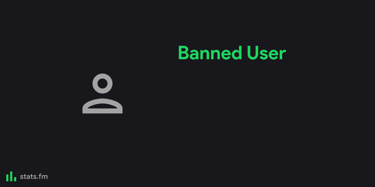 Banned User's stats, streams and more | stats.fm