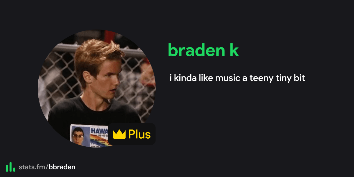 braden k's stats, streams and more | stats.fm