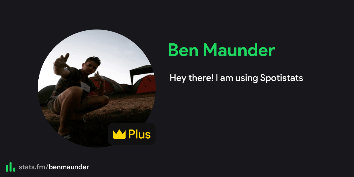 Ben Maunder's stats, streams and more | stats.fm