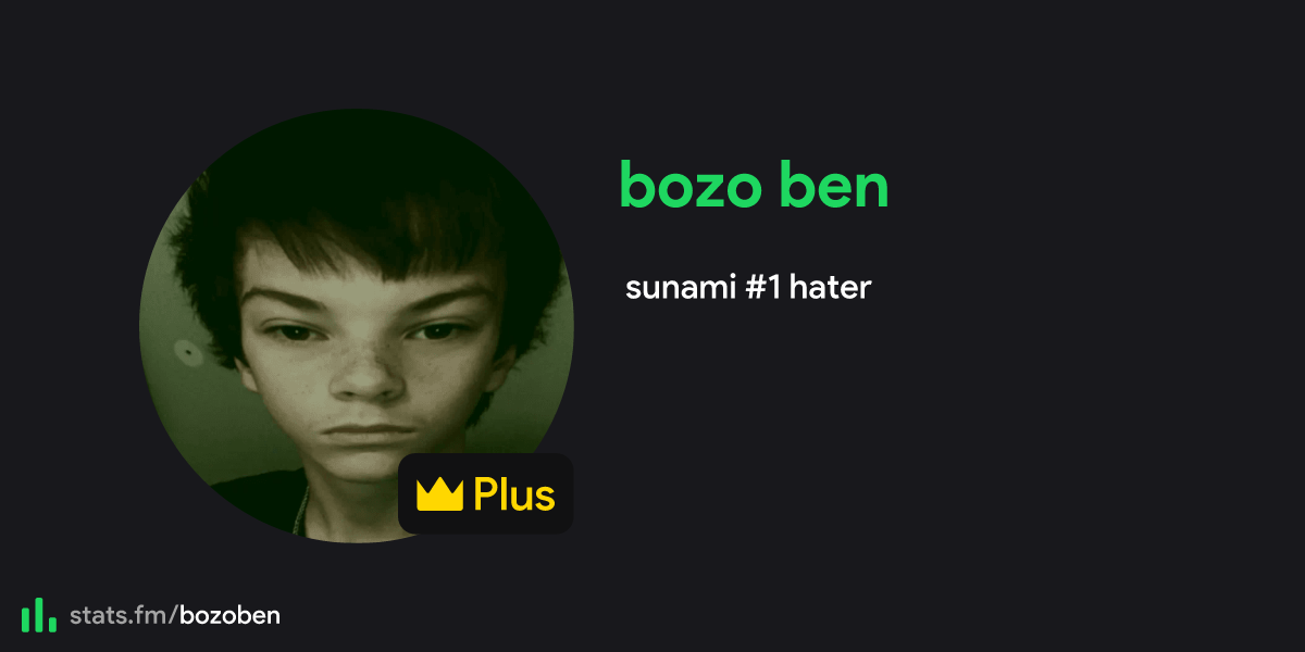 bozo ben's stats, streams and more | stats.fm